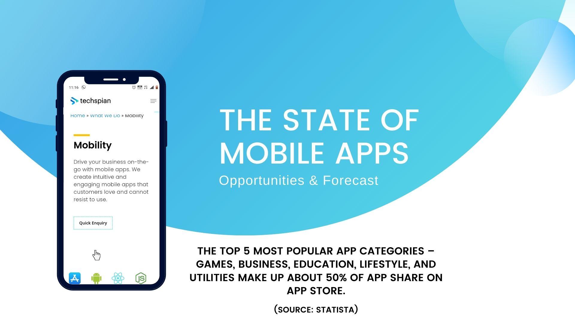 How to Build a Mobile App for Your Business