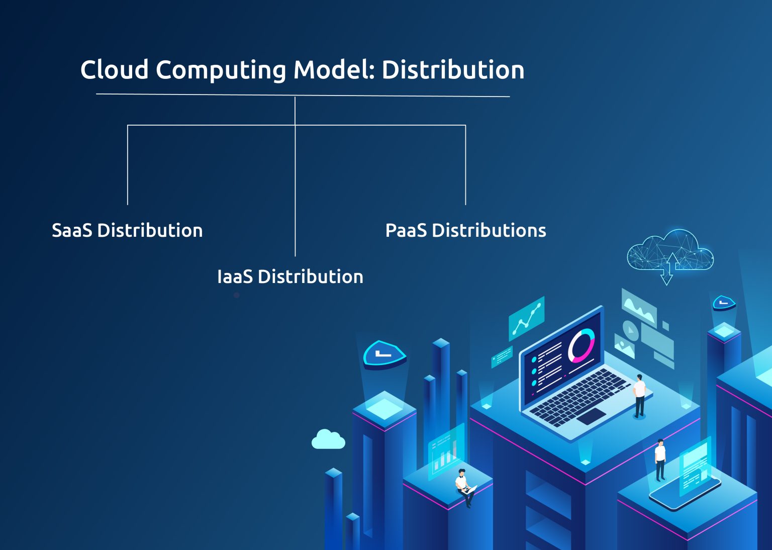 Cloud Technology in Healthcare