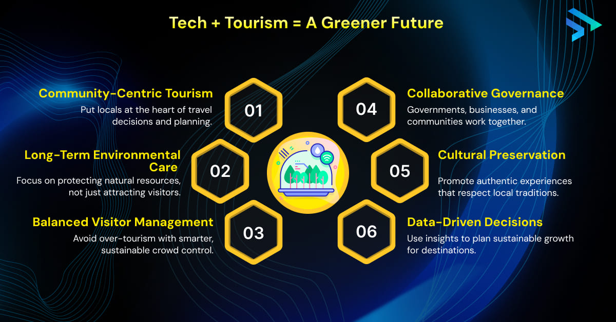Destination Stewardship | Building Sustainable Tourism | Techspian