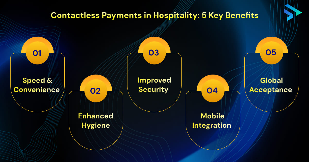 The Rise of Contactless Payment in The Hospitality Industry