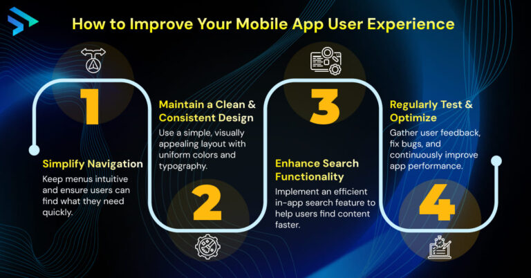 Effective ways to improve your mobile app user experience