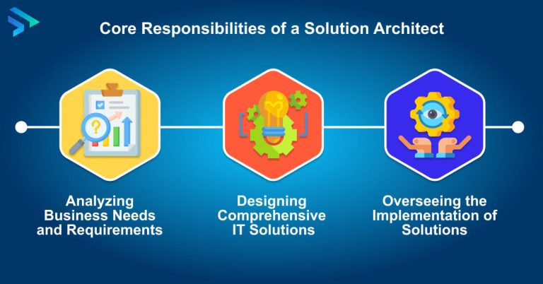 Solution Architect: Key Responsibilities, Skills, and Certifications