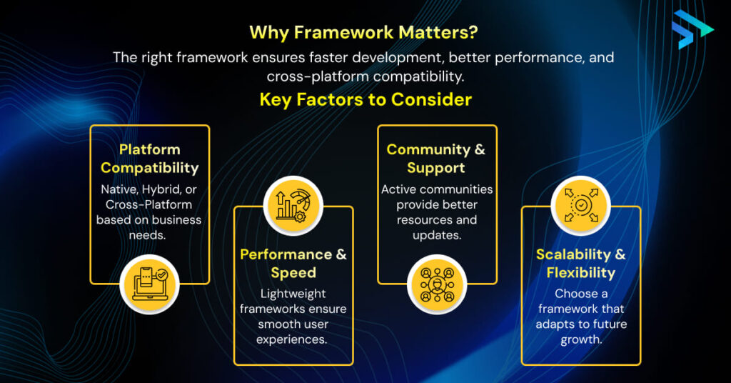 How to Choose the Best Mobile App Framework for Your Business