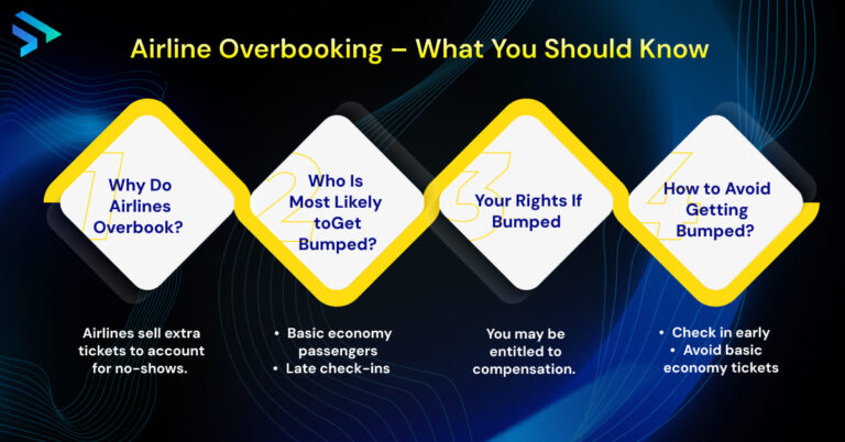 Airline Overbooking: Why It Happens & How to Avoid It